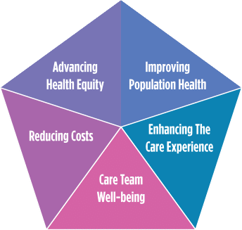 About Us - AMS Healthcare